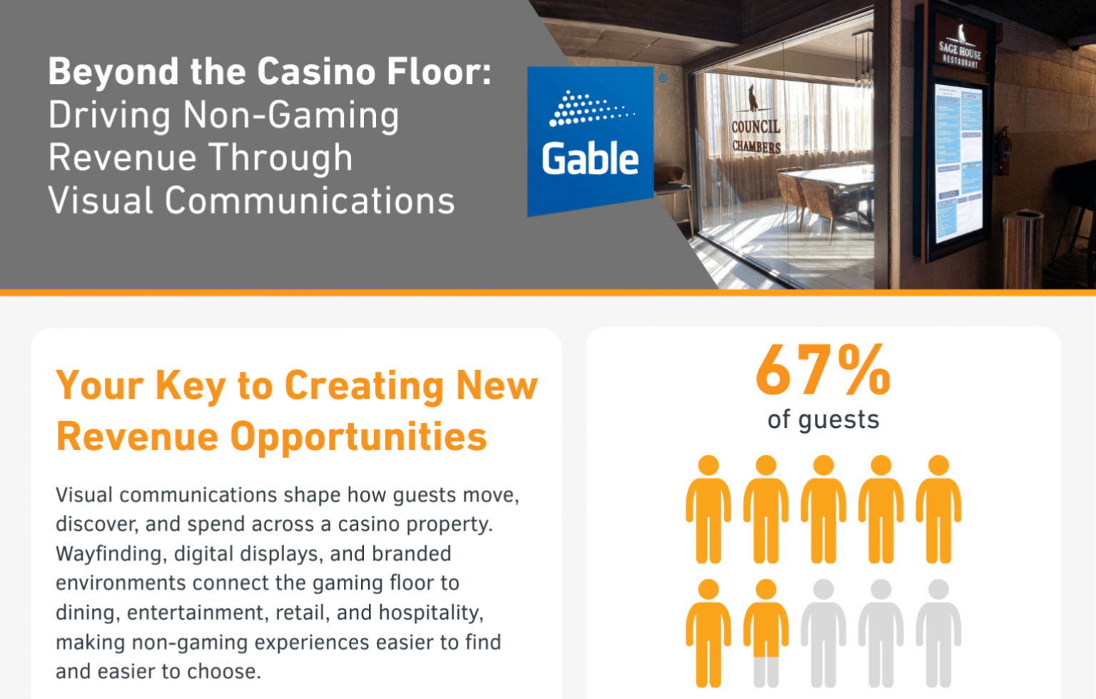 Non-Gaming Revenue Strategies for Casinos | Gable Company